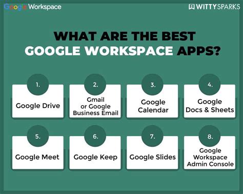 Google Workspace A 360 Degree Revolution Is Here