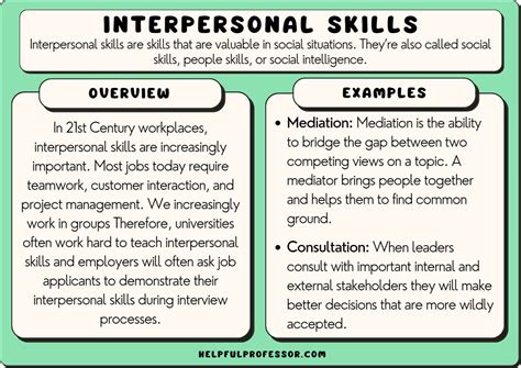 75 Interpersonal Skills Examples 2025