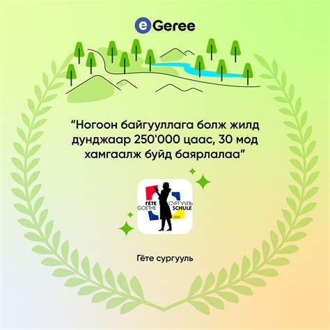 E Geree Mn Гёте сургууль боловсролын гэрээг цахимаар Facebook