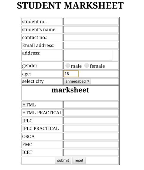 How To Create Students Marksheet In HTML