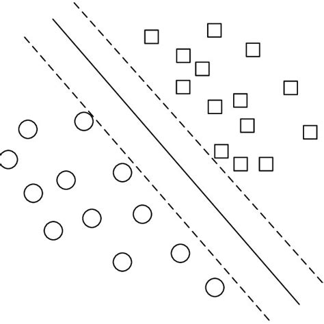 Svm Classification Diagram Download Scientific Diagram