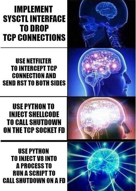 Best Tcp Images On Pholder Programmer Humor Networkengineering And Networkingmemes