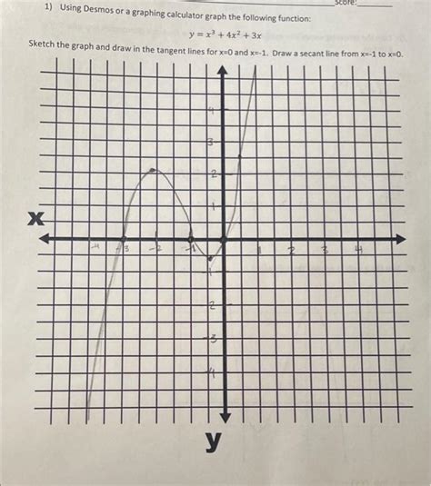 Solved 1 Using Desmos Or A Graphing Calculator Graph The