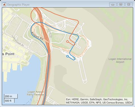 plotroute display continuous route in geoplayer figure matlab