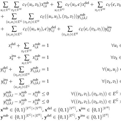 9 The Mip Formulation Compact Mip Download Scientific Diagram