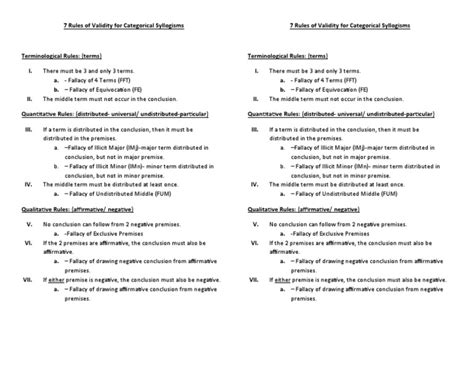 7 rules of validity for categorical syllogisms pdf persuasion