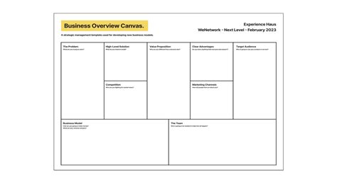 Wenetwork X Next Level Business Overview Canvas Figma