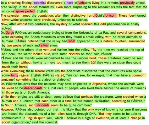 Best AI Content Detectors To Detect AI Content For Free