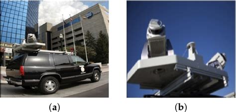 Figure 1 From Automatic Detection And Parameter Estimation Of Trees For Forest Inventory