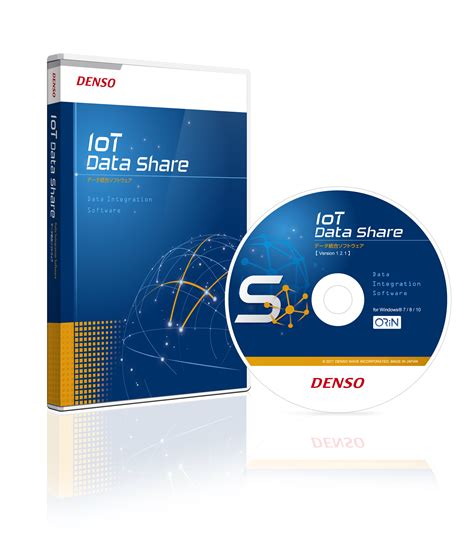 Iot Data Share 菱洋エレクトロ株式会社