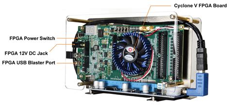 Terasic All FPGA Boards Cyclone V Developer Kit For OpenVINO Toolkit