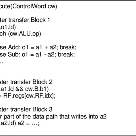 Pseudo Code Of The Simulation Main Loop Download Scientific Diagram