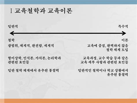 교육학 교육의 철학적 기원 인문교육