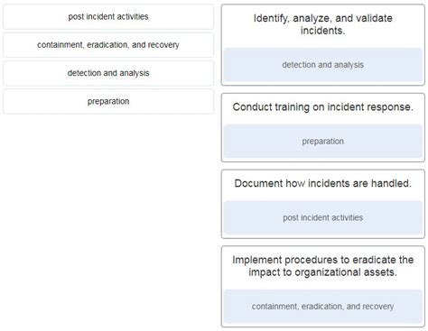Ccna V Modules Redundant Networks Test Online