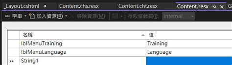 asp net mvc 如何實做簡易多國語系 multi language kevinya 點部落