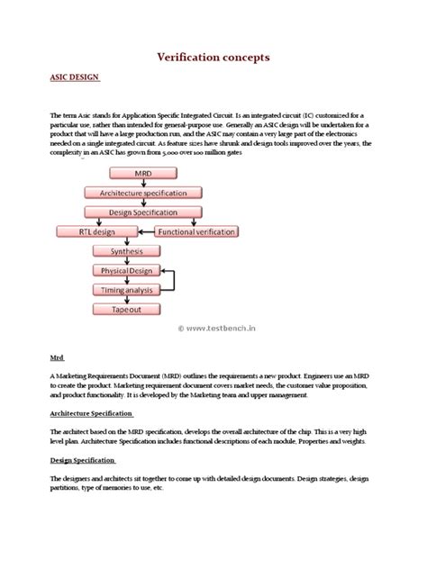 Verification Concepts Pdf Formal Verification Hardware Description Language
