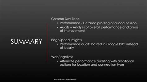 Chapter Testing Web Clients