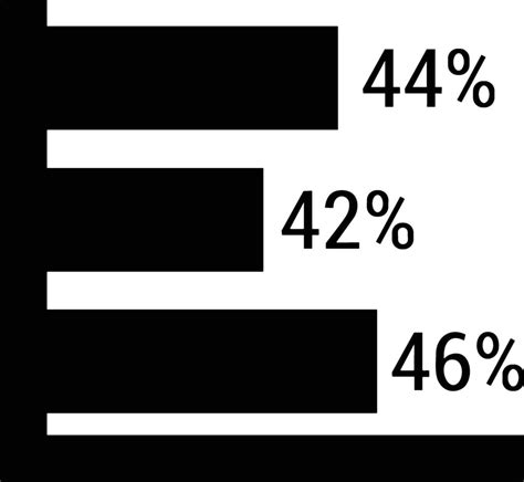 Chart Icon Symbol Image For Data Statistic Analysis Illustration