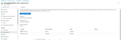 How To Perform Dr In Storage With Private Endpoints
