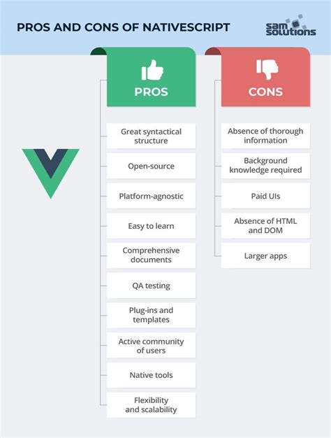 Pros And Cons Of Nativescript How To Find Out Mobile App App