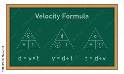 Velocity Triangle Formula Speed Distance And Time Formula Calculate