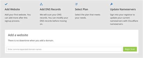 How To Add Cloudflare In Front Of HAProxy