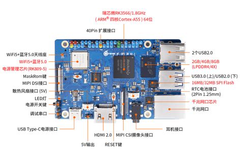 Orange Pi 3b