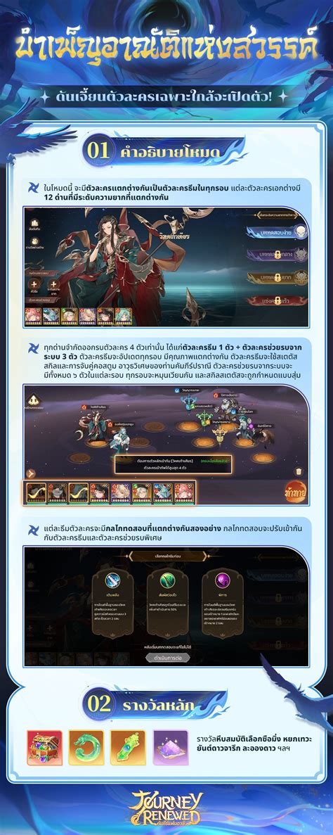 โหมดการเล่นใหม่ Journey Renewed คัมภีร์แฟนตาซี Facebook