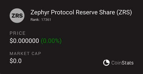 Zephyr Protocol Reserve Share Token Price Charts And Market Insights Your Crypto Hub
