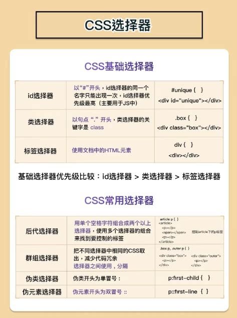 Python爬取web Of Science论文信息 Csdn博客