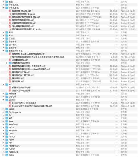 Python 的排序方法 Sort 和 Sorted 的区别 Alwaysbeta Segmentfault 思否