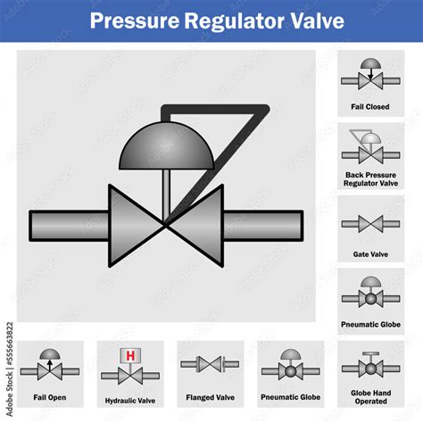 Vector Illustration For Pressure Regulator Valve Stock Vector Adobe Stock