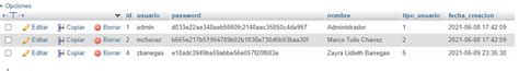 Login Php Y Mysql Stack Overflow En Español