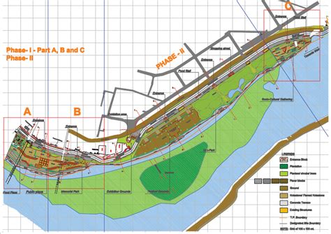 Future Scenario Of Tapi River Front Download Scientific Diagram