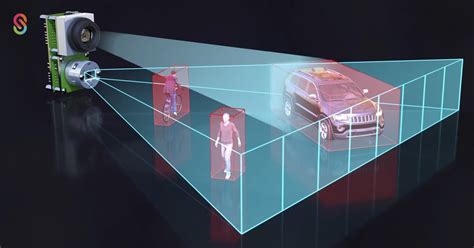 Next Generation Automotive Technologies