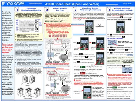 Vector Cheat Sheet At Collection Of Vector Cheat Sheet Free For Personal Use