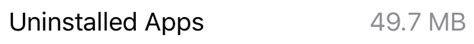 Uninstalled Apps Are Using Data On My Iphone No Theyre Not