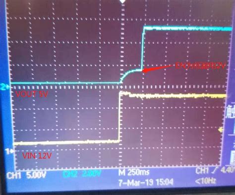 LMR LMR Is It Normal For Voltage Output To Appear Like This