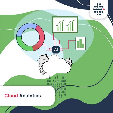 Bfirst Tech On Linkedin Analitykawchmurze Cloudanalytics Cloud Analytics Dataanalytics…