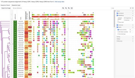 Geneious Biologics Antibody Screening And Analysis Software Geneious
