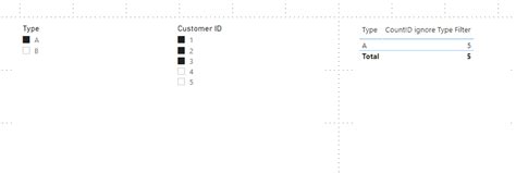 measure to ignore single visual filter microsoft fabric community