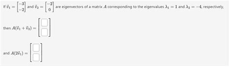 Solved Find A Basis Of The Eigenspace Associated With The Chegg