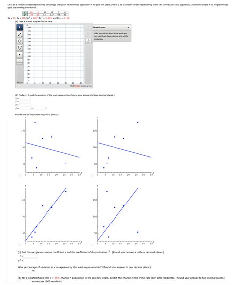Solved Let X Be A Random Variable Representing Percentage