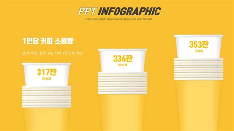 파워포인트 인포그래픽 커피 재활용 주제 다 가능한 예시 Ppt Bizcam