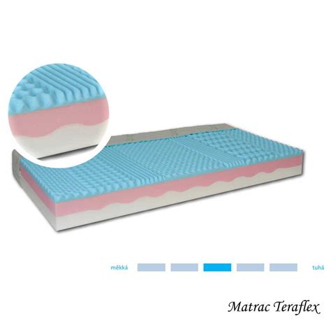 Matrac Teraflex - Nábytok Prestige , E-shop