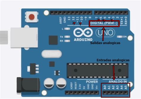 señal analógica del arduino