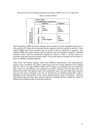 A Review On Classification Of Data Imbalance Using Bigdata Pdf Databases Computer Software