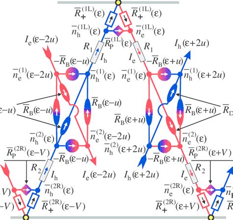 6 Mar In A Snsns Array The Graph Shows The Effective Circuit For