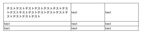 Laravel Dompdf が使いやすくなってた件 Console Dot Log