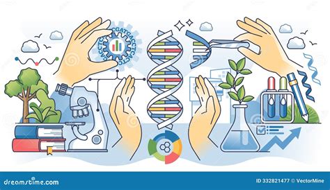 Genetic Engineering Concept With Medication Capsule With Human Brain